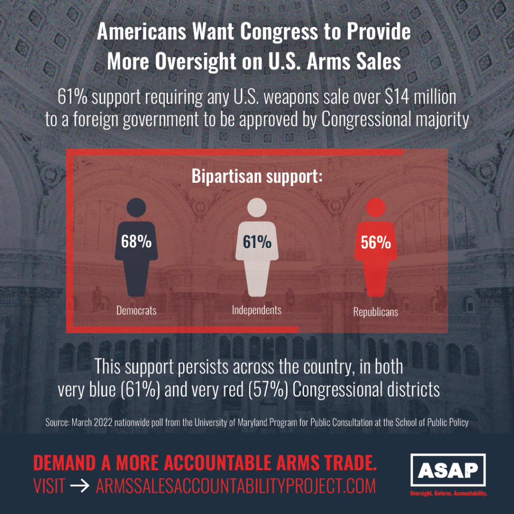 Take Action — Arms Sales Accountability Project (ASAP)
